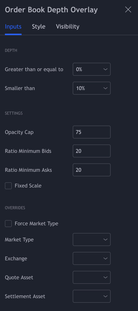 Market Type:** Selection tool for different markets: Spot, Perpetuals, Futures.\ [More about ...